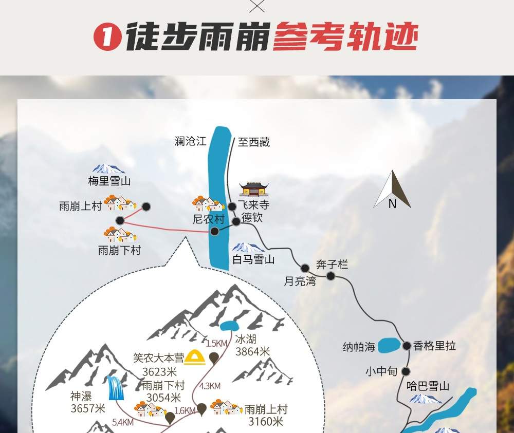 Yubeng, Hiking, Yunnan - Klook Australia